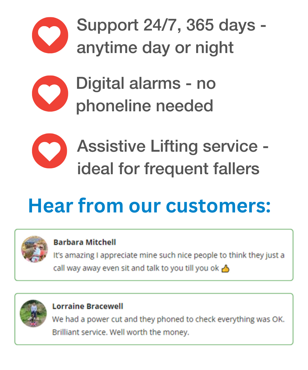 Automatic Falls Detector - 3 months subscription - Progress Lifeline