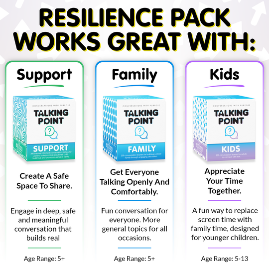RESILIENCE Pack – Talking Point Cards
