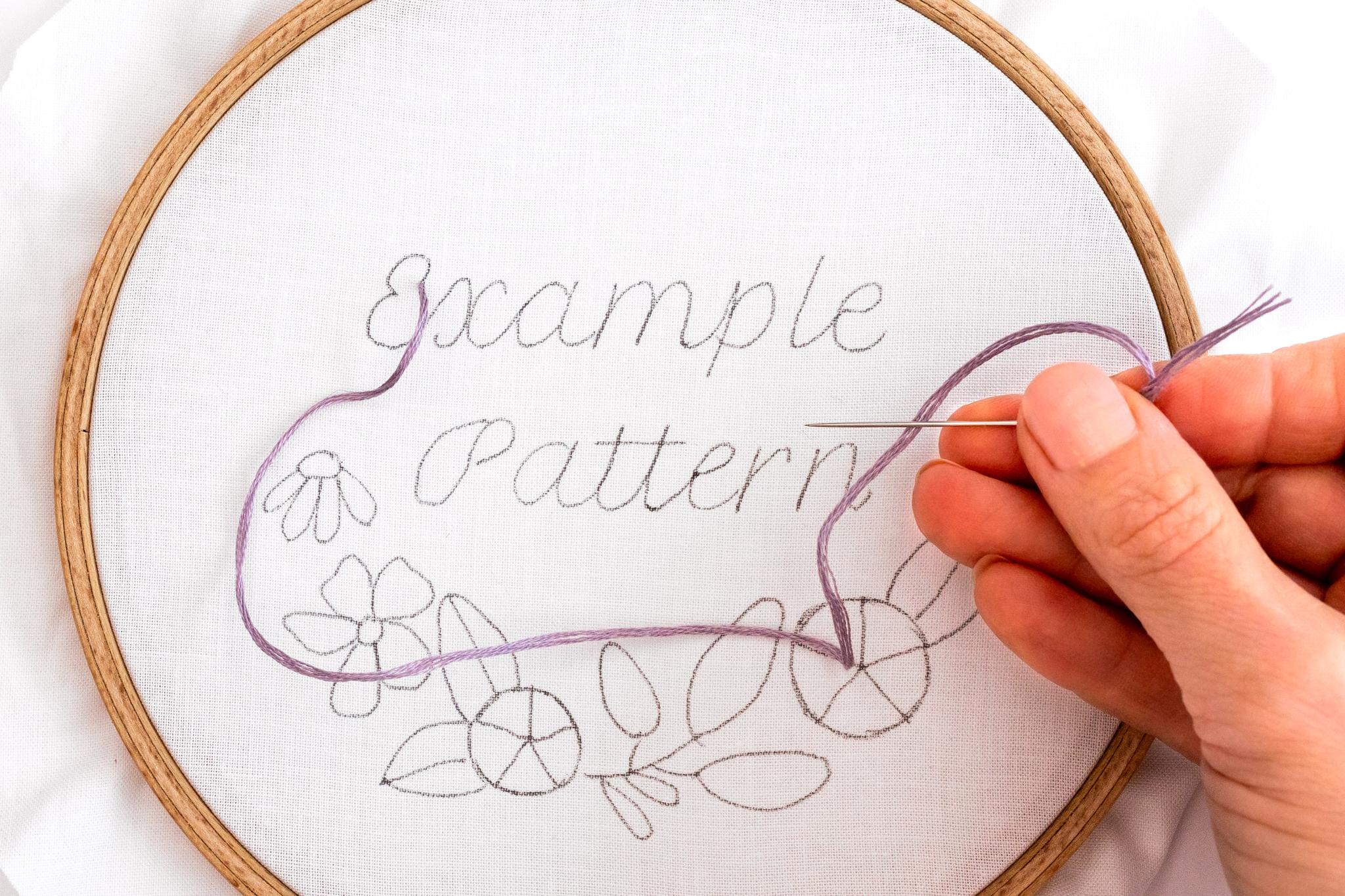 Using Knots to Start and End Threads - Learn This Modern Embroidery Te ...