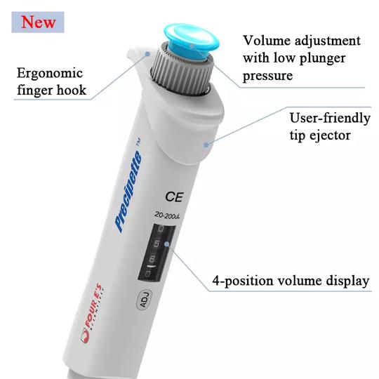 Mini Vidas Progesterone Test Kits