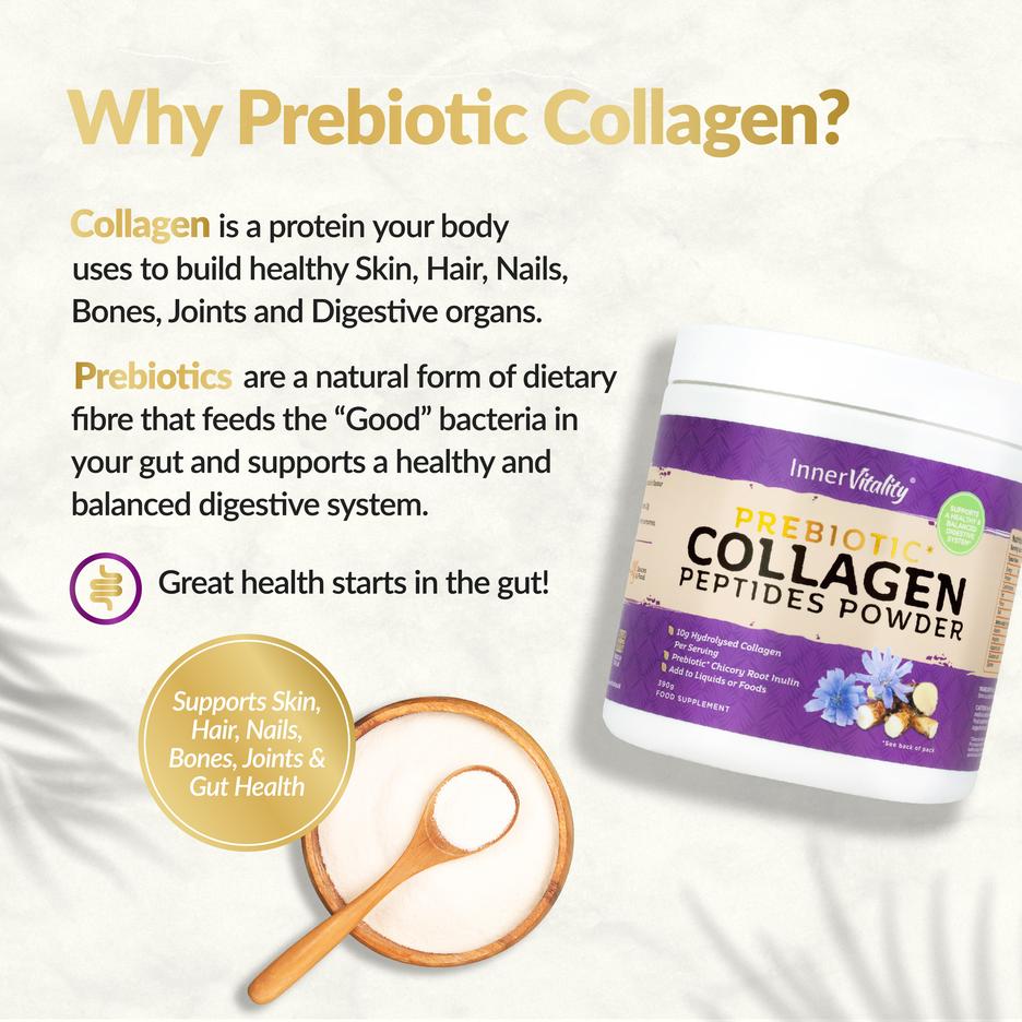 Prebiotic Collagen Peptides Powder