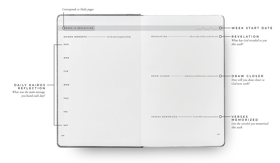 Daily Kairos | Mother's Day Sale 2023 | Daily Kairos