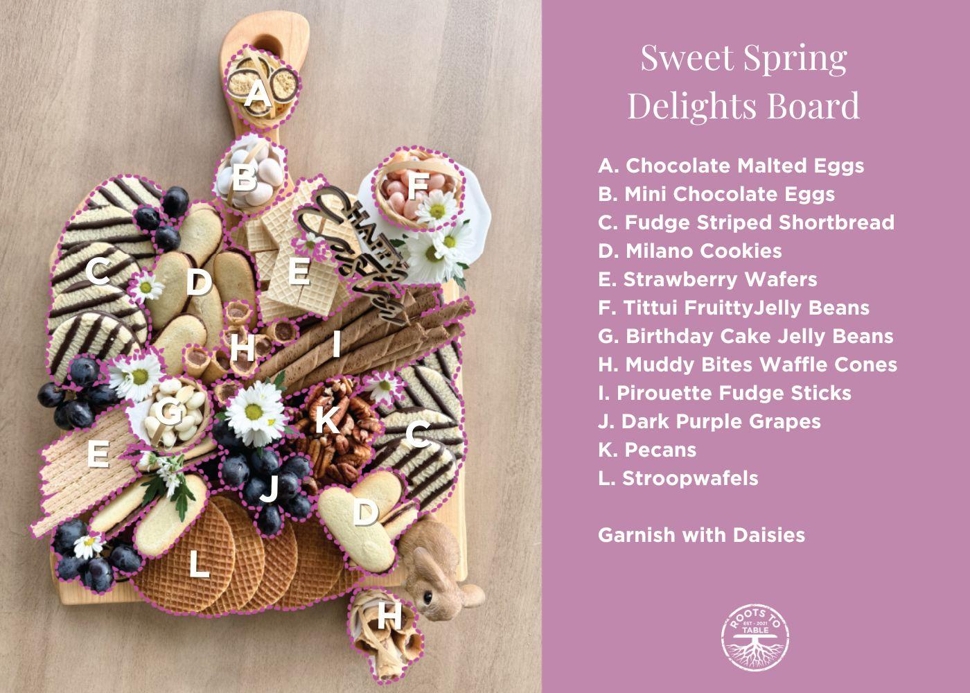 Easter Charcuterie: A Feast of Flavors and Fun - Roots To Table