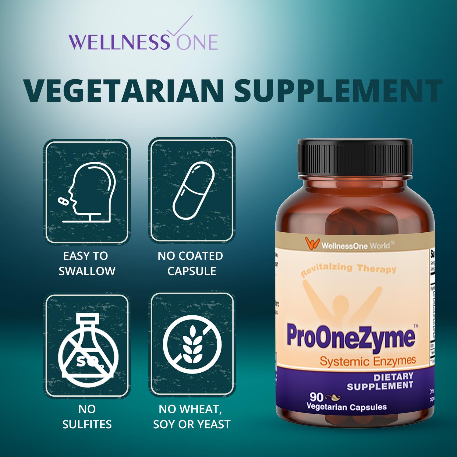 ProOneZyme Proteolytic Systemic Enzymes with Nattokinase and Seaprose