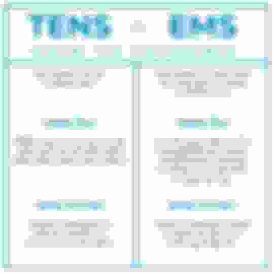 The 2025 Ultimate Guide to TENS Units – TENS 7000