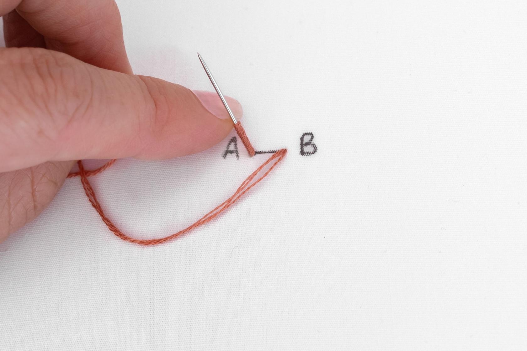 Bullion Knots - Learn This Modern Embroidery Technique – Clever Poppy