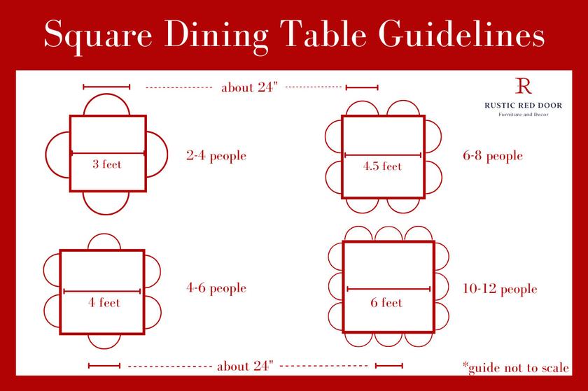 What Dining Table Size to Buy? | Blog | Rustic Red Door