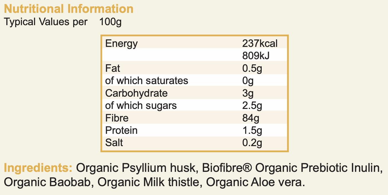 Biofibre® Digestive Cleanse: Relieves Constipation & Soften Stools ...