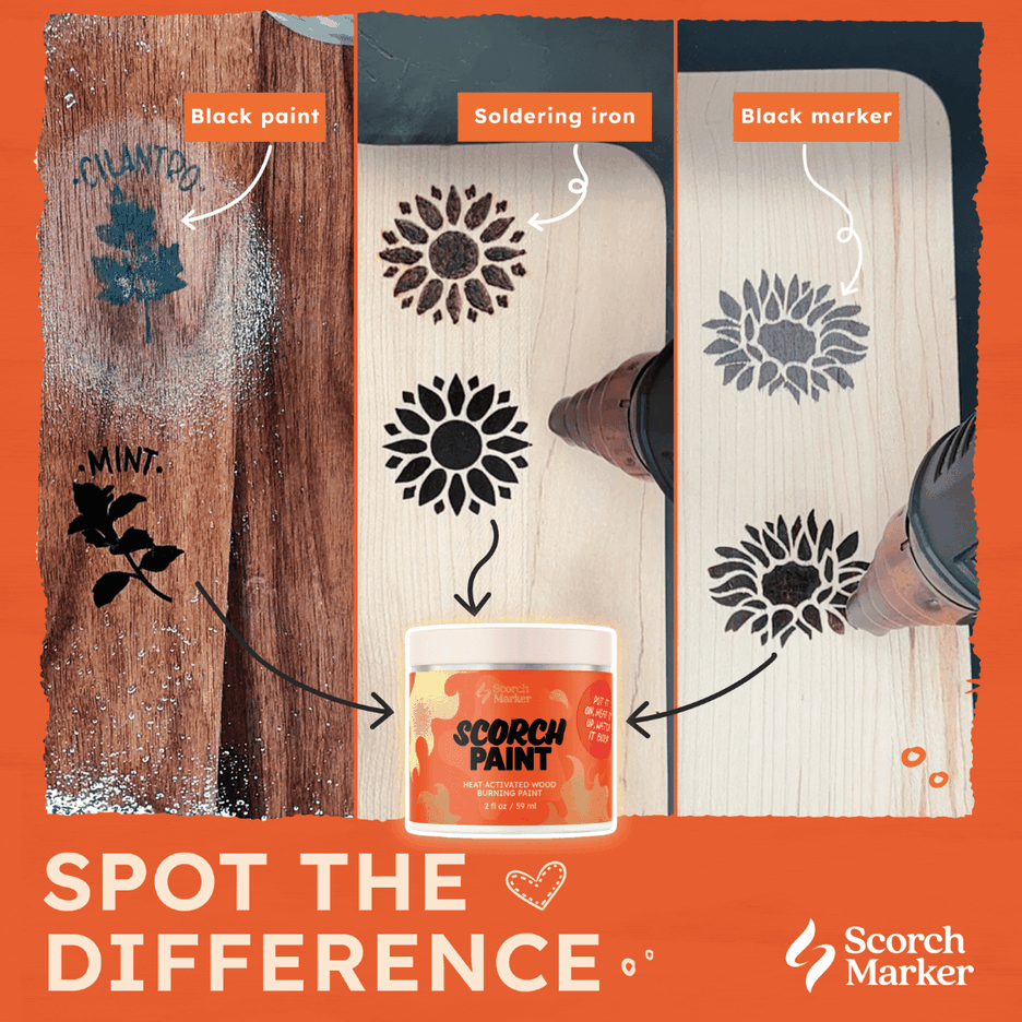 Scorch Paint - Heat Activated Craft Paint That Burns - Scorch Marker