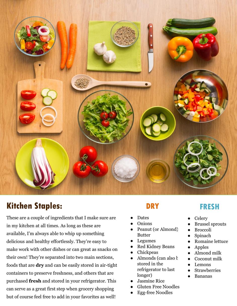 Plant-based Transition Guide – Amrita Health Foods