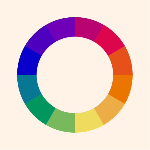 The Hair Color Wheel: Color Neutralization & Tone Correction Explained ...