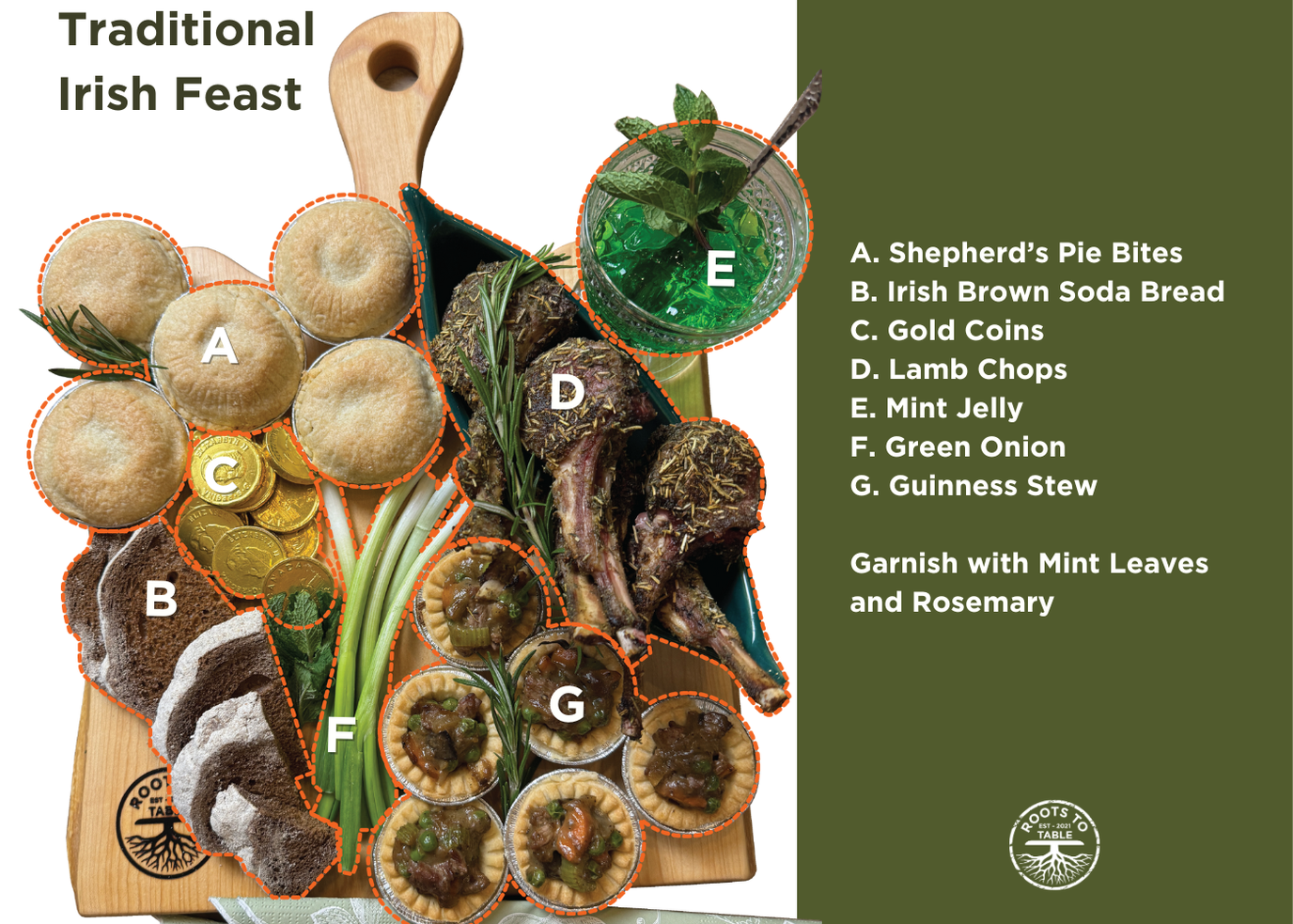 Celebrating St. Patrick's Day with a Taste of Ireland: A Culinary Jour ...