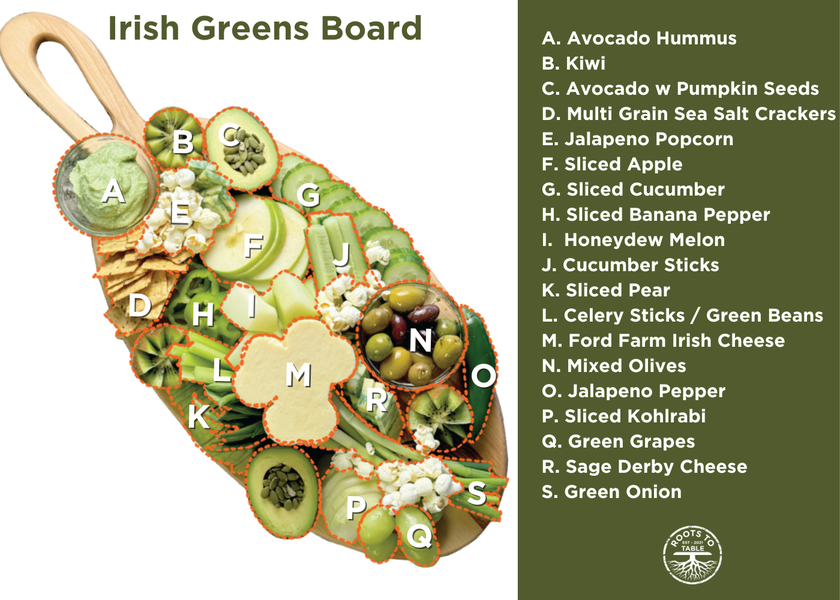 Celebrating St. Patrick's Day with a Taste of Ireland: A Culinary Jour ...