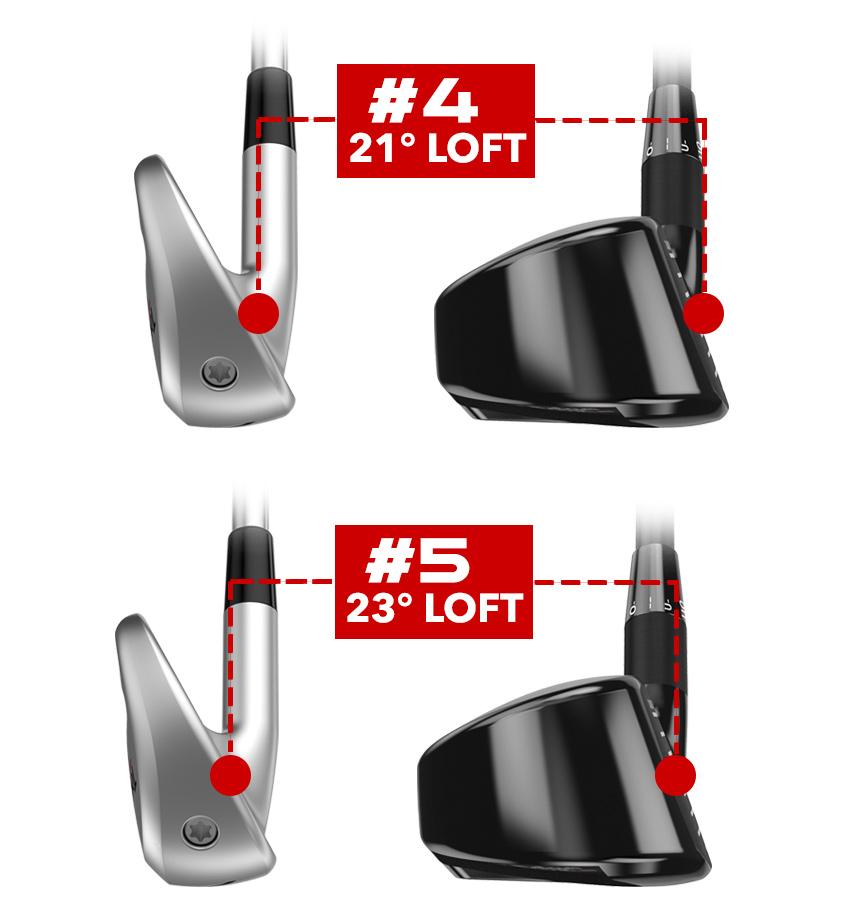 C722 Hybrids – Tour Edge