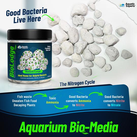 BioLodge Aquarium Bio Media - Bio Media for Aquarium Filter – Aquatic ...