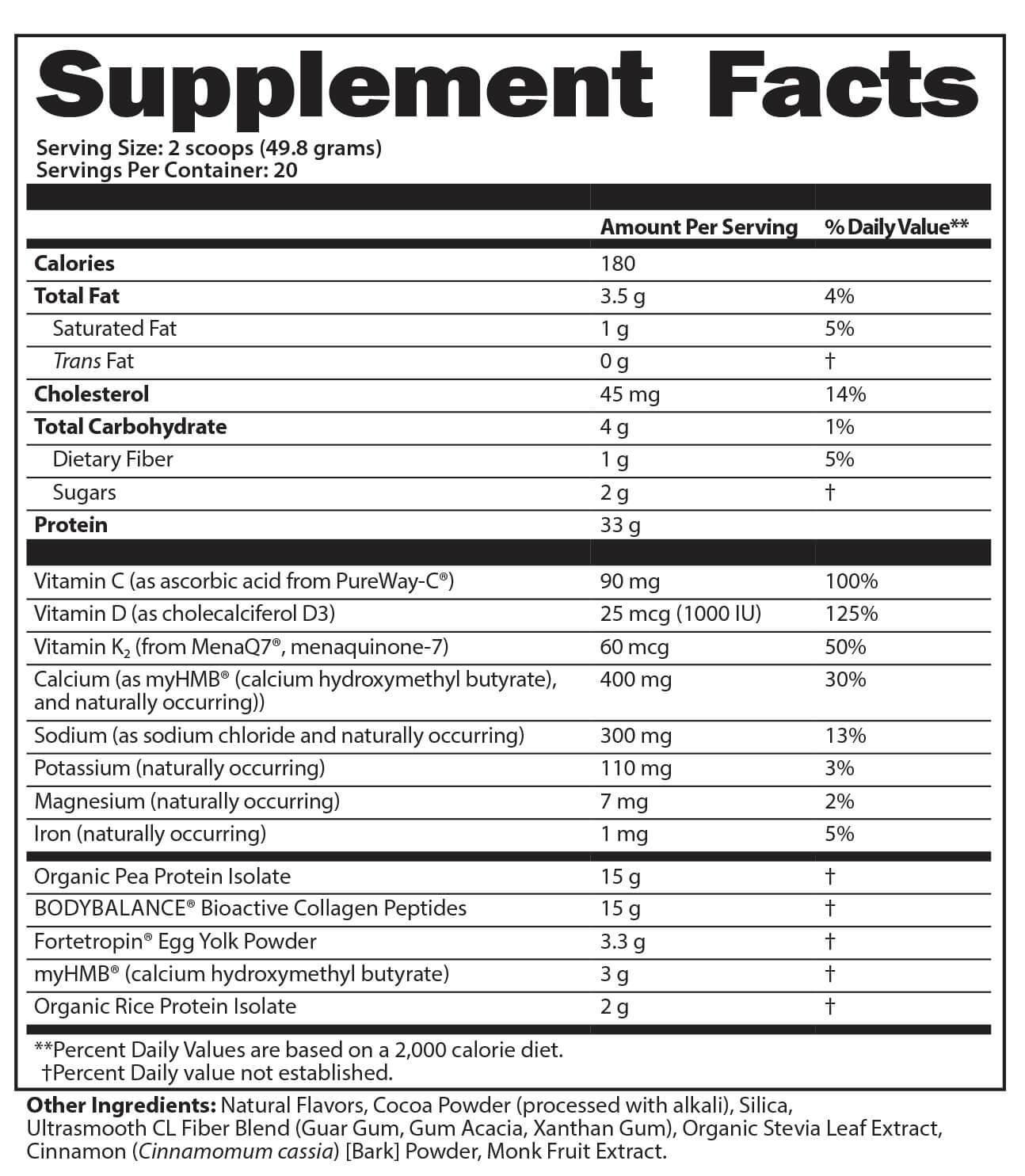 PROTEIN CLINIC - All-In-One Muscle Building Meal Shake – SaltWrap