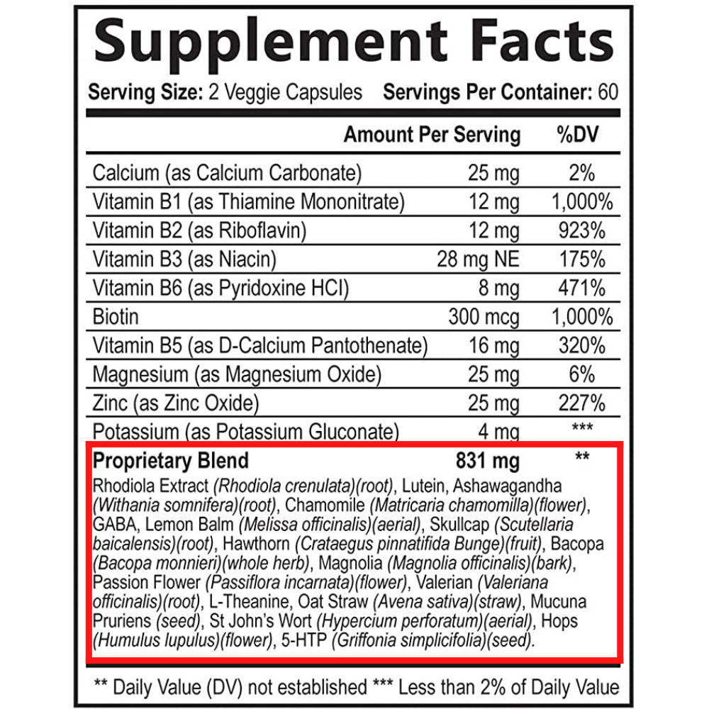 Are Supplement Companies Lying To Us? – Herb Affair
