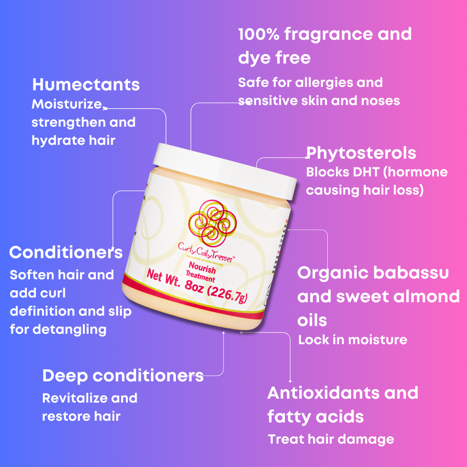 Find Out How To Get Your Natural Curls Back | CurlyCoilyTresses