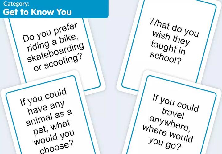 SUPPORT Pack – Talking Point Cards