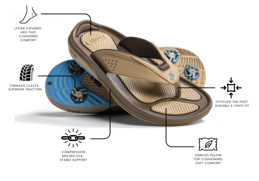 ZORIZ Zoomy - 2nd Life