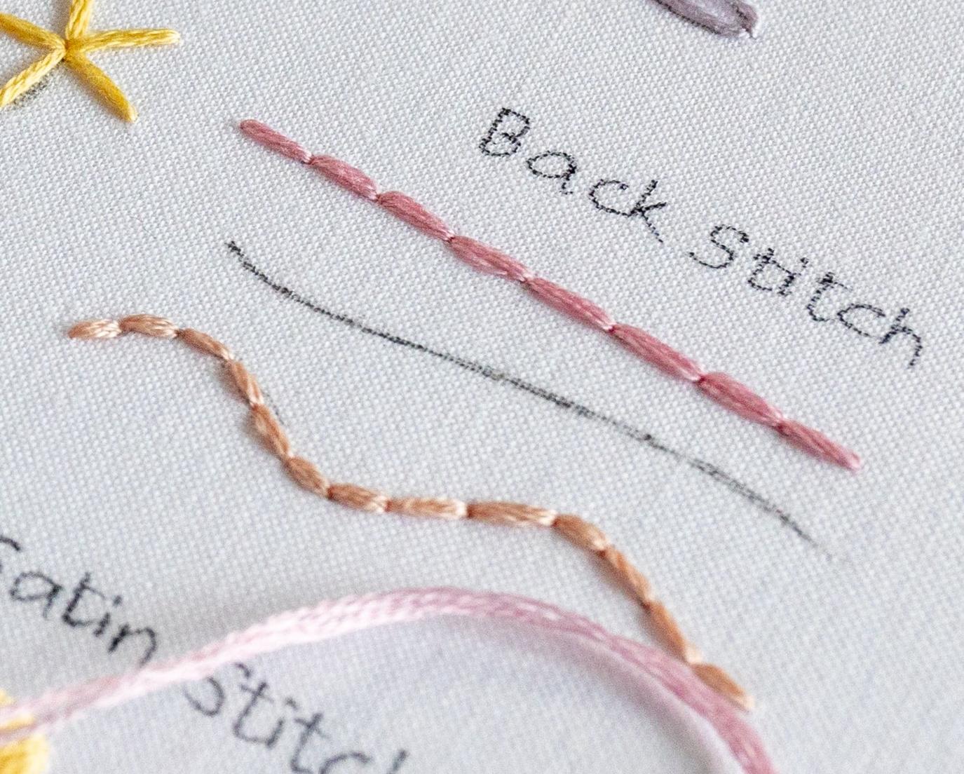 Back Stitch - Learn This Modern Embroidery Technique – Clever Poppy
