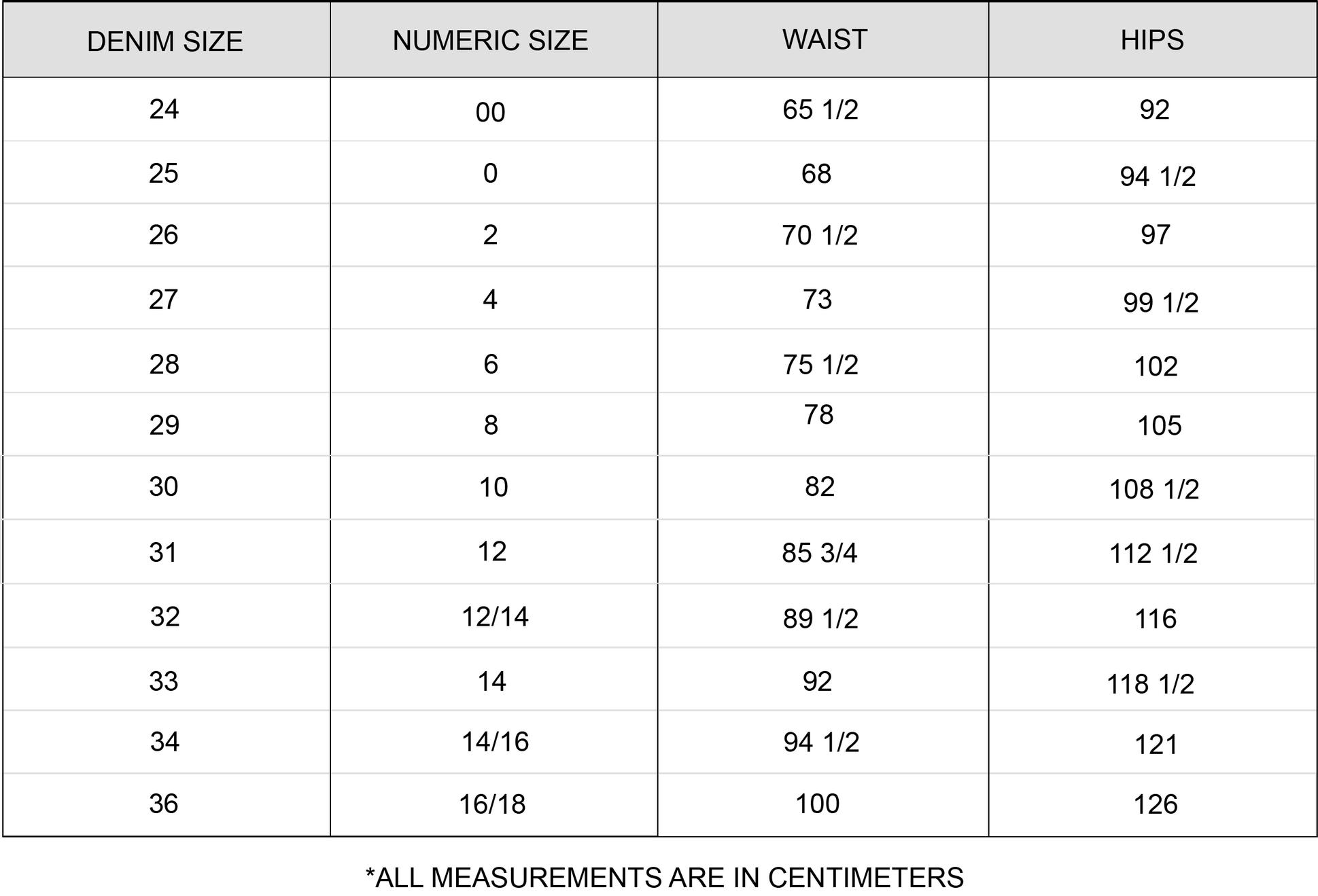 Size Charts - Aviator
