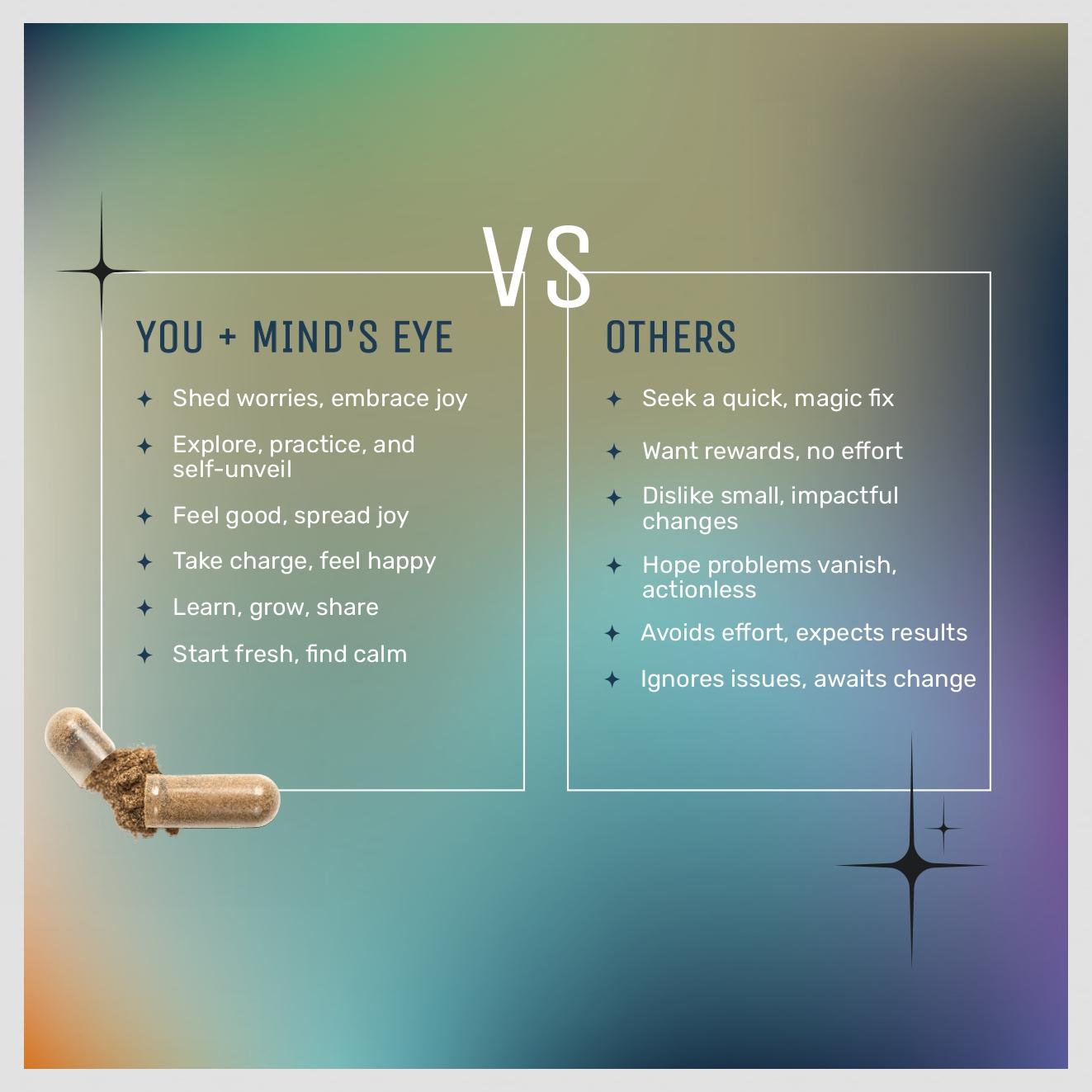 Explore Microdose Products: Effective Microdosing for ADHD Solutions