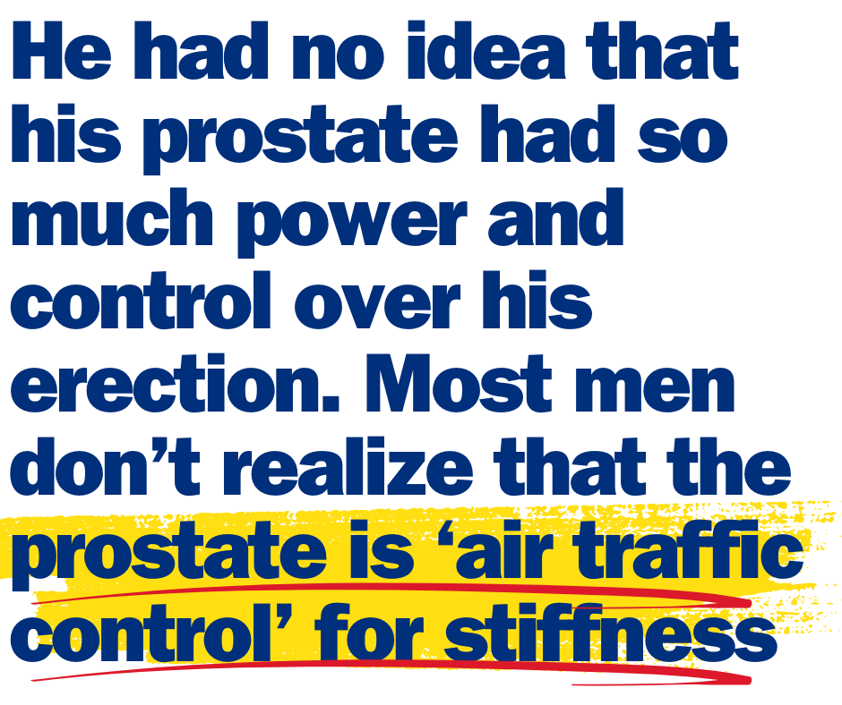 Prostate + Flow – Dr. Rachael Institute