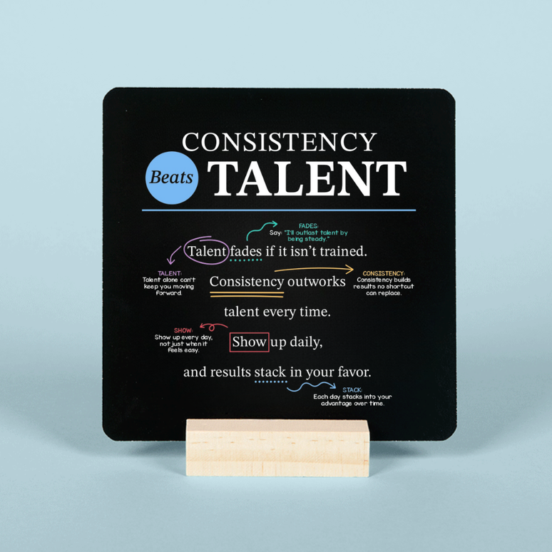 Grit Mindset Cards