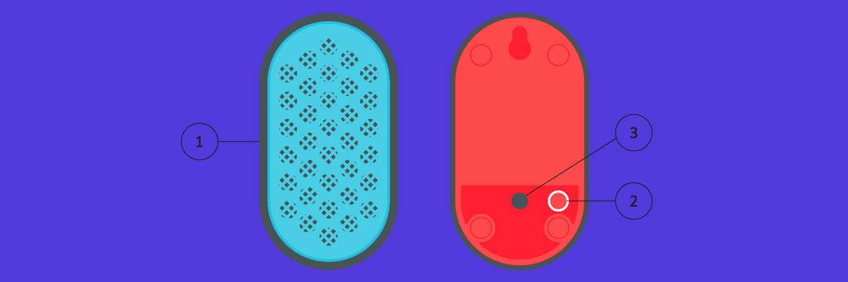 How to Use a White Noise Machine: A Comprehensive Manta Sleep Guide