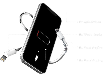 The Titan Smart Cable™ – Titan Power Plus