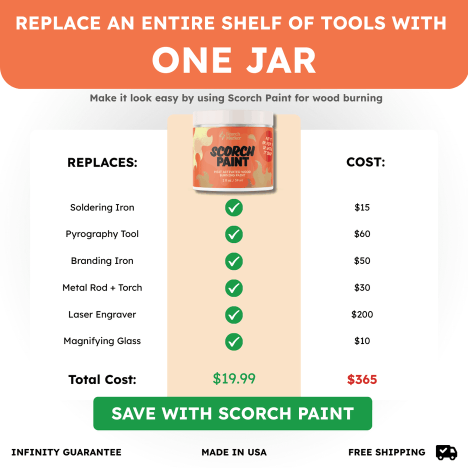 Scorch Paint - Heat Activated Craft Paint That Burns - Scorch Marker