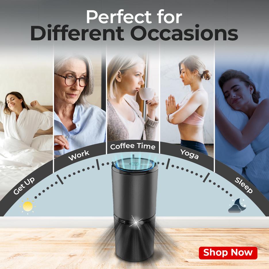 Lab Charge Ionic Air Purifiers - Best Ionic Air Purifier On The Market