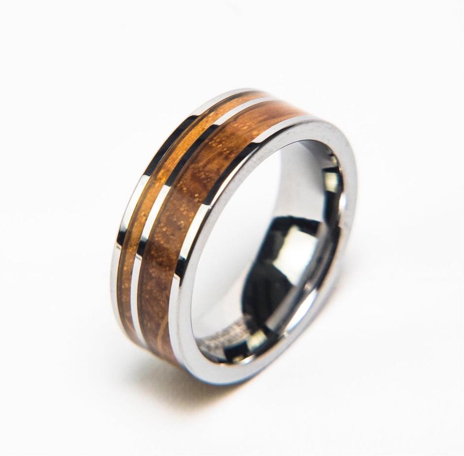 Ring BOGO Landing Page - Vintage Gentlemen
