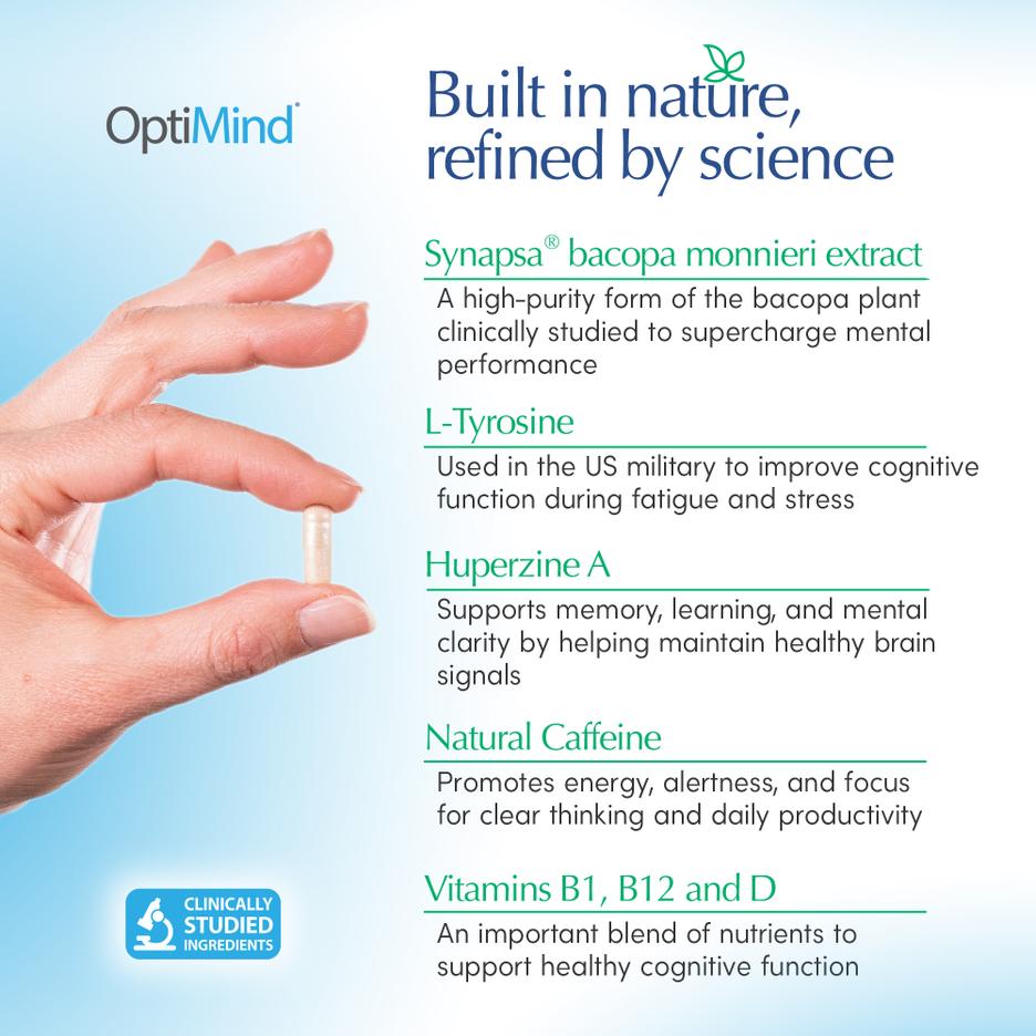 OptiMind Nootropic Energy Supplement – Alternascript