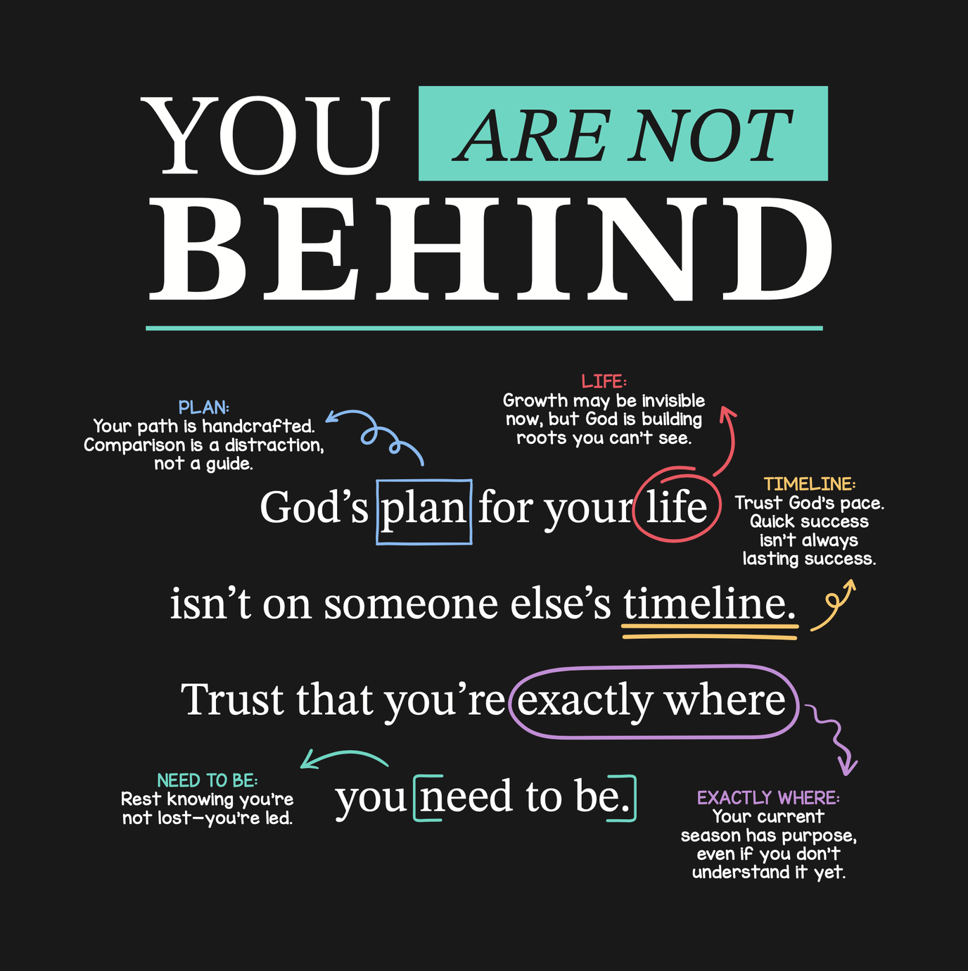 Christian Mindset Deck