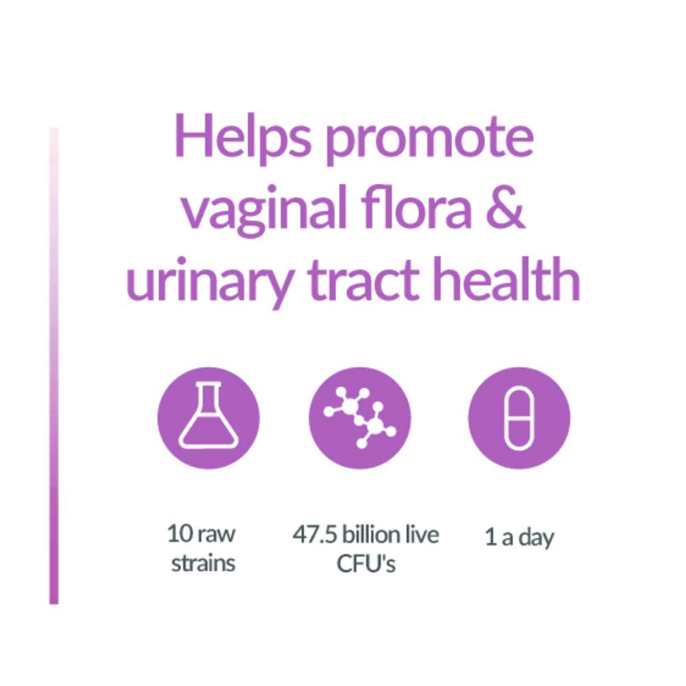 FloraCap Feminine Probiotic | BoriCap