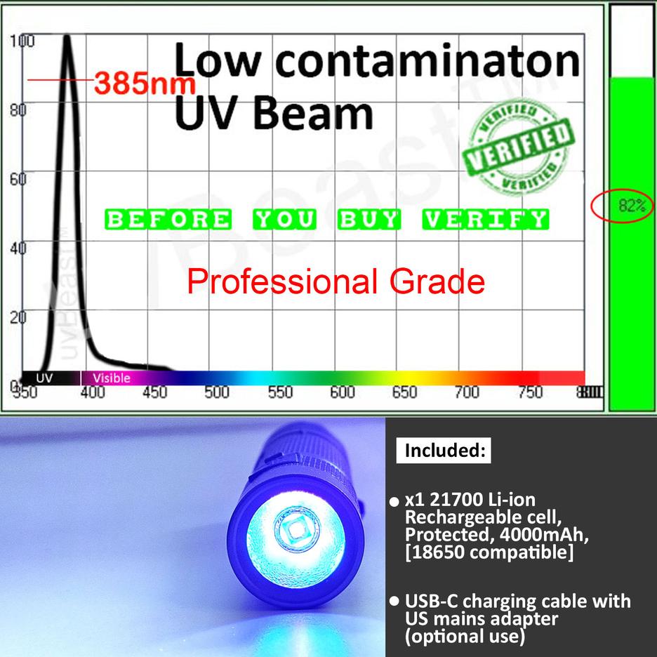 uvBeast New V3 MINI 385-395nm - Black Light UV Flashlight – Rechargeab