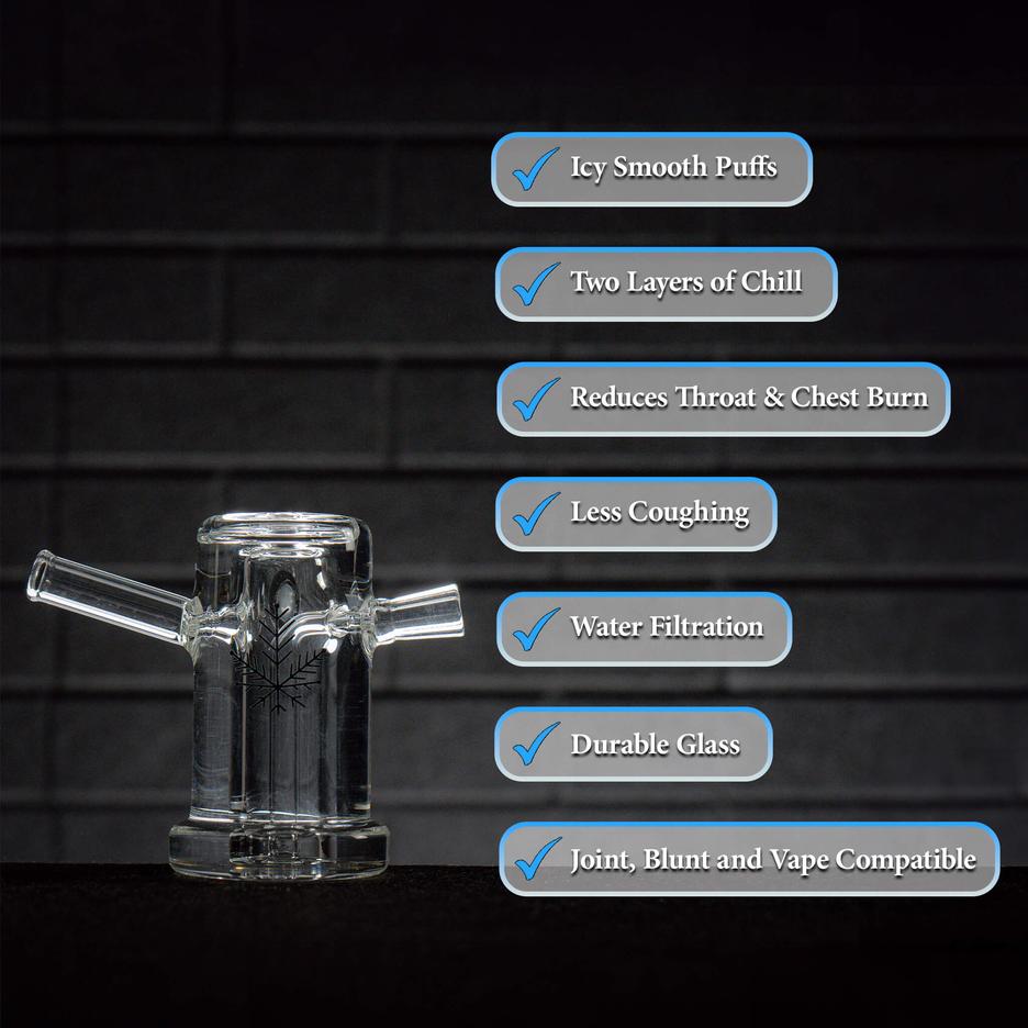 Joint & Blunt Bubbler | Glycerin Cooling | Unmatched Smoothness – The ...