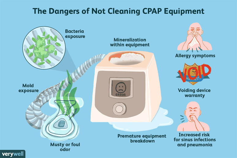 PrimeClean CPAP cleaner