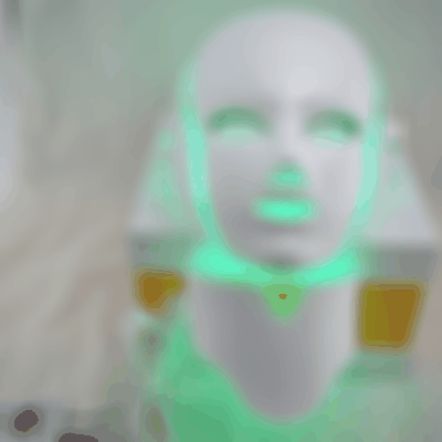 Advanced LED Face & Neck Mask - Rachel River