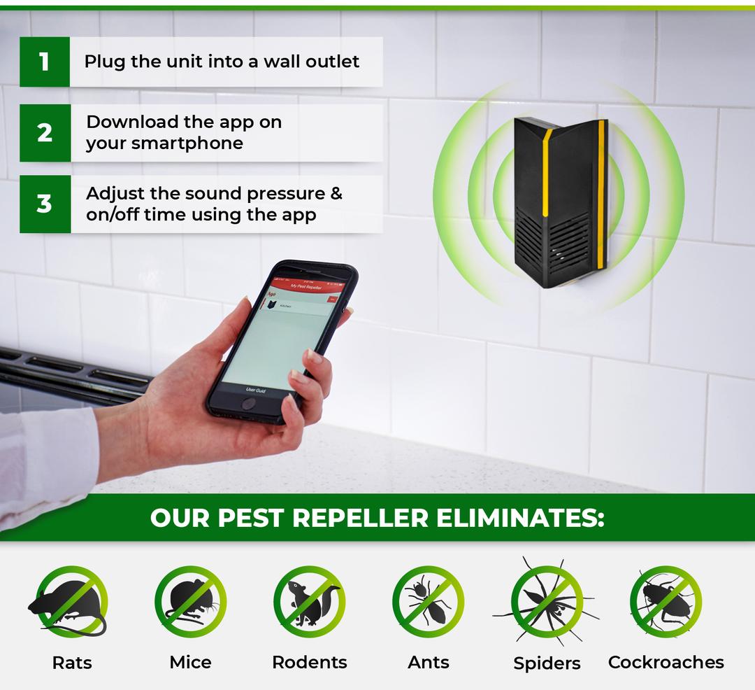Smart Rodent Repellent Gets Rid of Rats, Mice & Pests In 7 Days ...