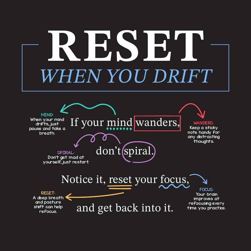 Study Skills Mindset Cards