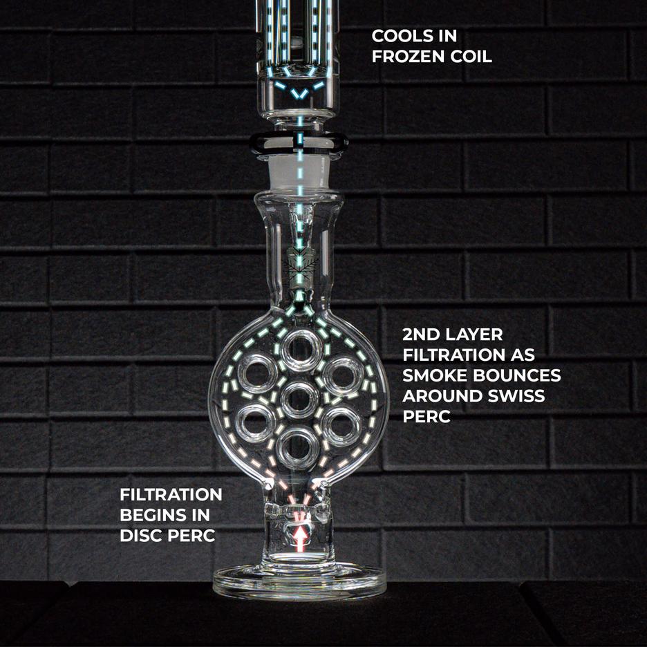 Swiss Perc Bong – The Freeze Pipe