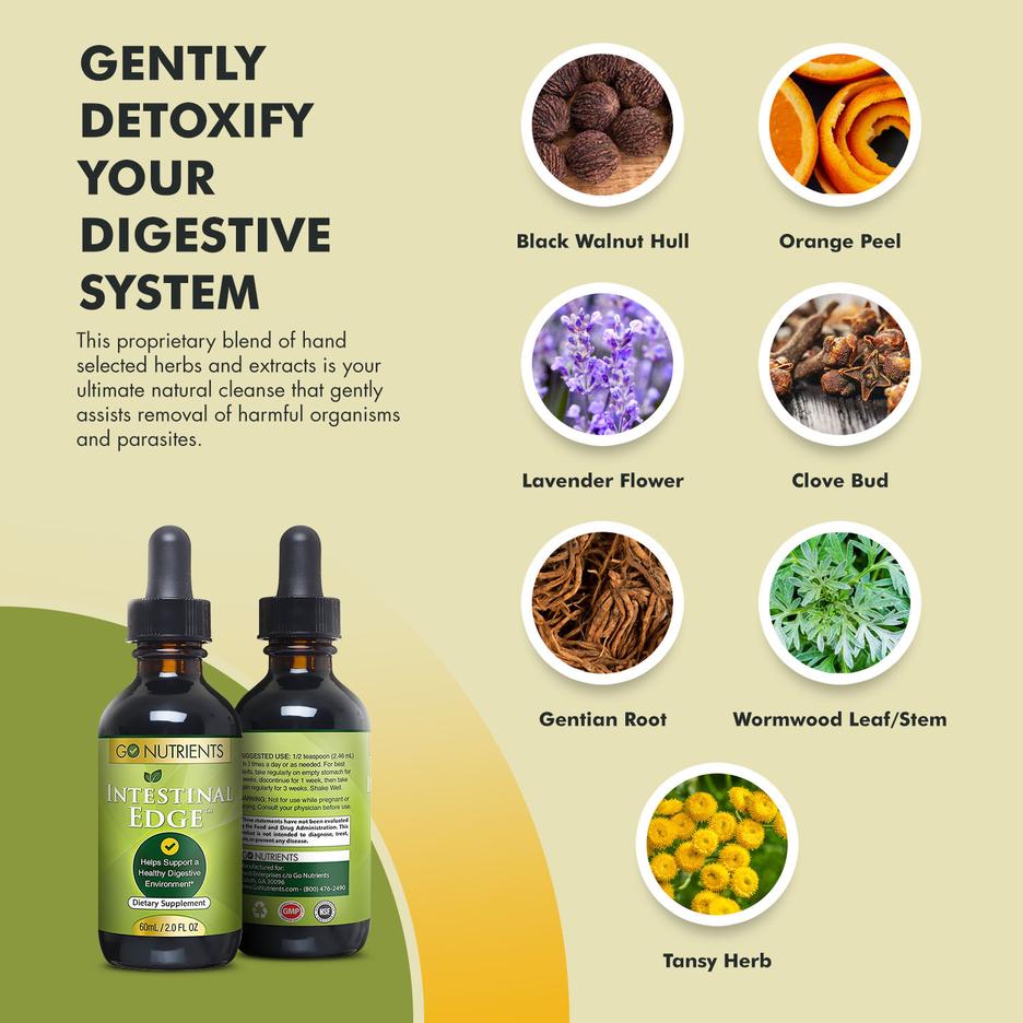 Intestinal Edge™ - The All Natural Supplement Gets Rid of Parasites ...