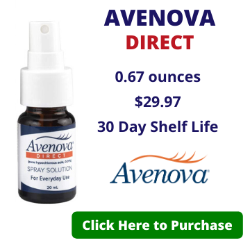Acuicyn Spray by Sonoma Pharmaceuticals vs. Avenova Spray by Novabay ...