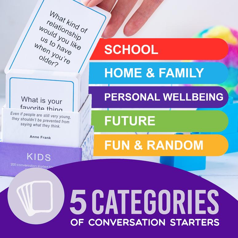 KIDS Conversation Starter Cards – Talking Point Cards