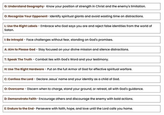 The Goliath Code | Book First + Course (Book First)