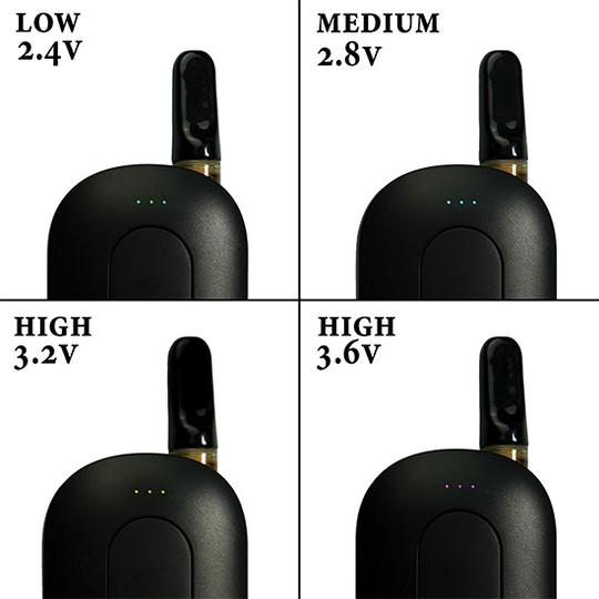 Vessel Compass Vape Pen | Smoke-Cooling Bundle | Smooth Hits – The ...