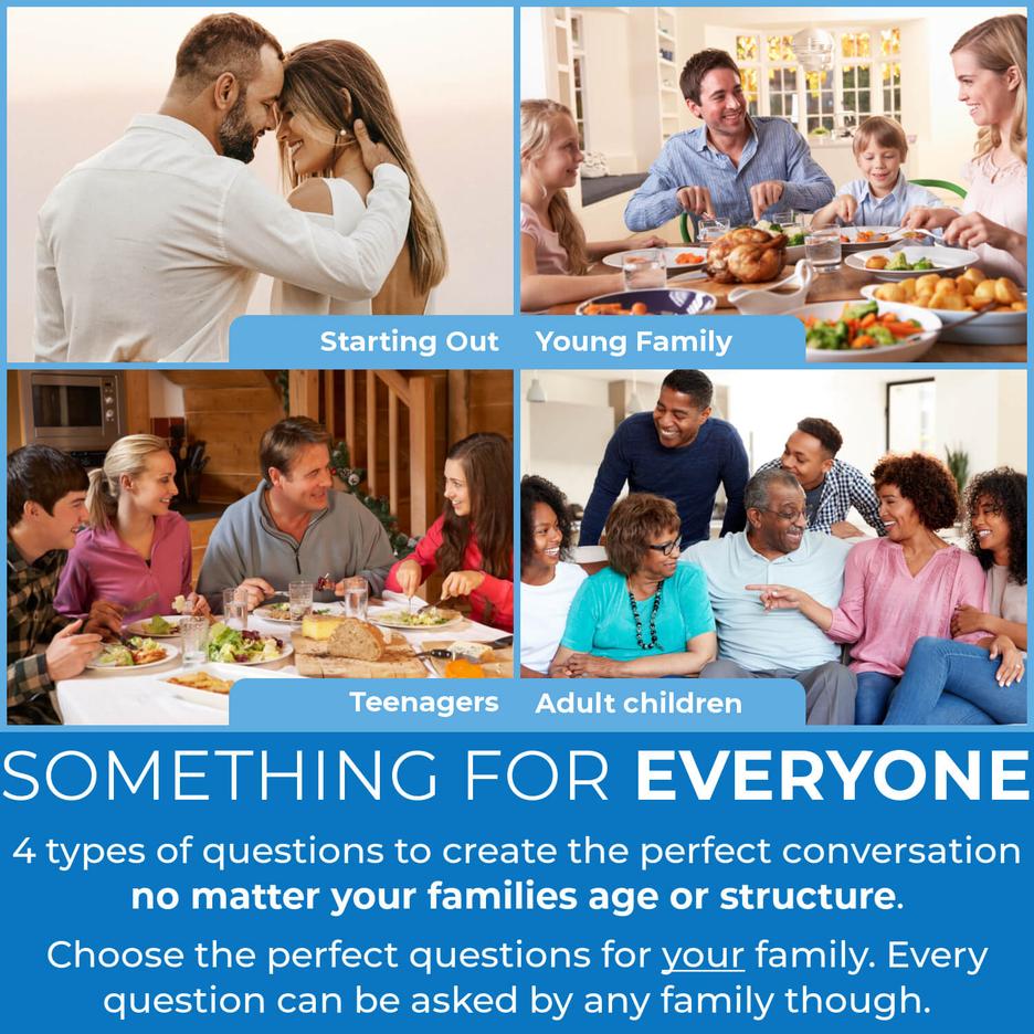 FAMILY Conversation Starter Cards – Talking Point Cards